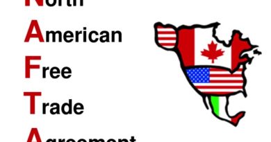 Incoterms 2017 EXW | FCA | FAS | FOB | CFR | CIF | CPT | CIP | DAF ...