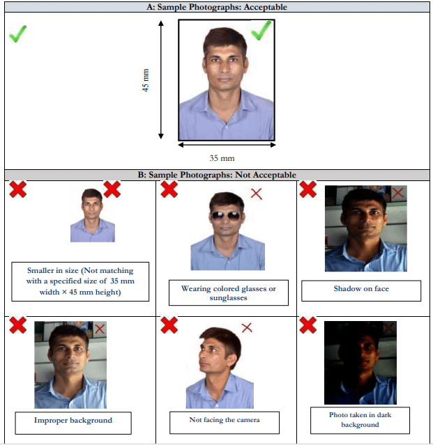 How to Fill GATE Application Form 2022 (Available) – Step by Step Form ...