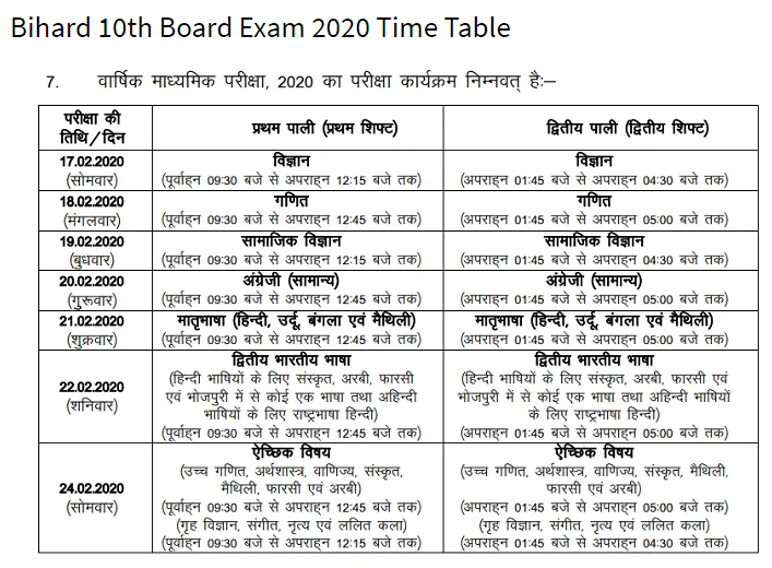 Bihar Board Class 10th Time Table 2020 (Released) – Get BSEB Matric ...