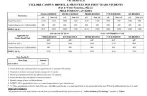 VITEEE Fee Structure 2025: VIT Tuition & Hostel Fees for BTech
